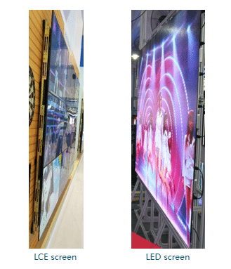 5 factors tell you LED vs LCD vs DLP - LED Display manufacture in china